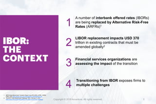 The Implications of Transitioning from IBOR | PDF | Stocks and Bonds ...