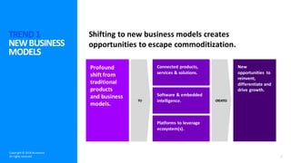 Accenture Industrial Equipment: The Race to Reinvent | PPT
