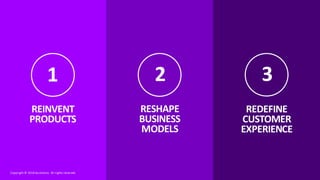 Accenture Industrial Equipment: The Race to Reinvent | PPT
