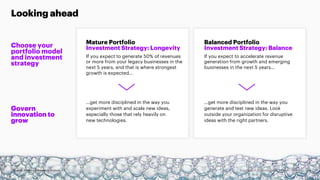 Innovation Portfolio Management and Governance | PDF