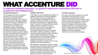 Internal Operations Automation Journey | Accenture | PDF