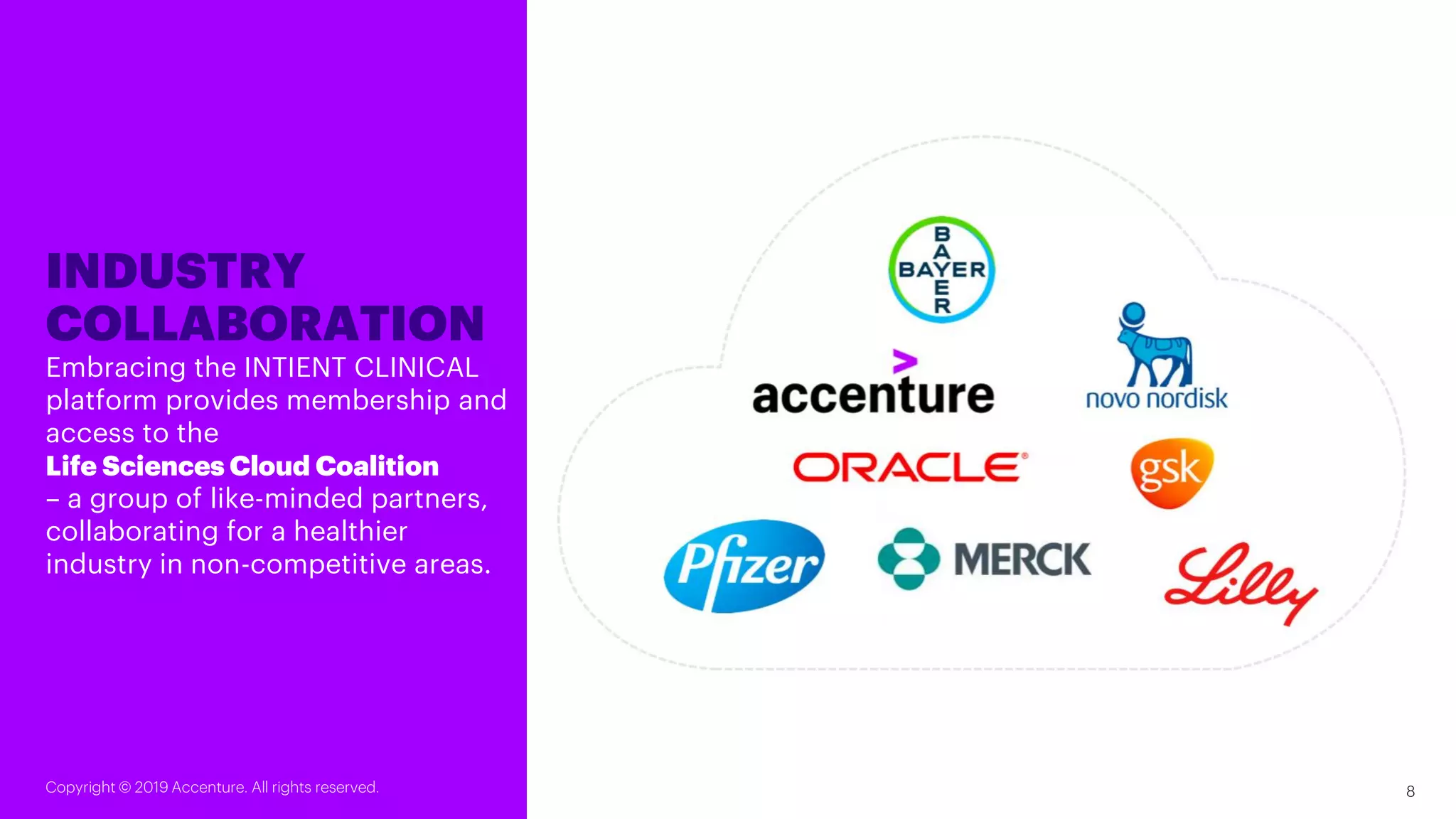 Accenture’s INTIENT Clinical Platform | PDF