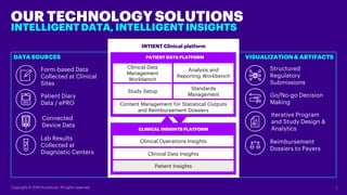 Accenture’s INTIENT Clinical Platform | PDF