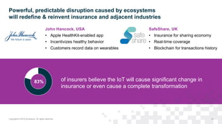 People First: The Primacy of the People in the Age of Digital Insurance ...