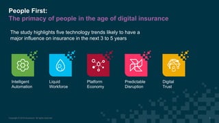 People First: The Primacy of the People in the Age of Digital Insurance ...