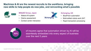 People First: The Primacy of the People in the Age of Digital Insurance ...