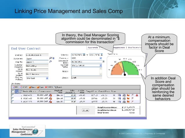 Accenture: Linking Pricing Strategy And ICM | PPT