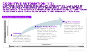 Machine Learning in Banking | PPTX