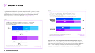 Make your Wise Pivot to the New | PPT