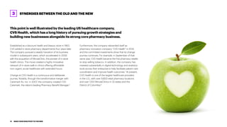 Make your Wise Pivot to the New | PPT