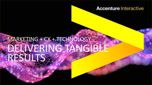 Marketing + CX + Technology. Delivering Tangible Results | PPT