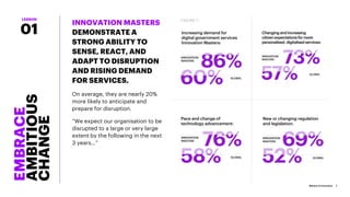 Public Service Innovation: Lessons from the Masters | PDF
