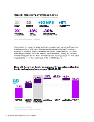 Accenture maximizing-revenue-growth-in-retail-banking | PDF