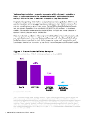 Accenture maximizing-revenue-growth-in-retail-banking | PDF