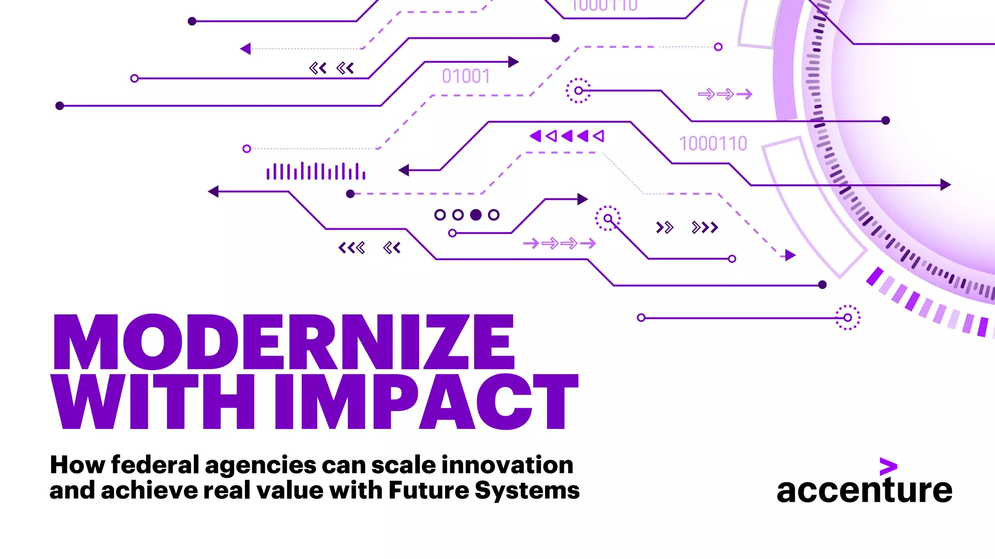 Modernize with Impact: How federal agencies can scale innovation and ...