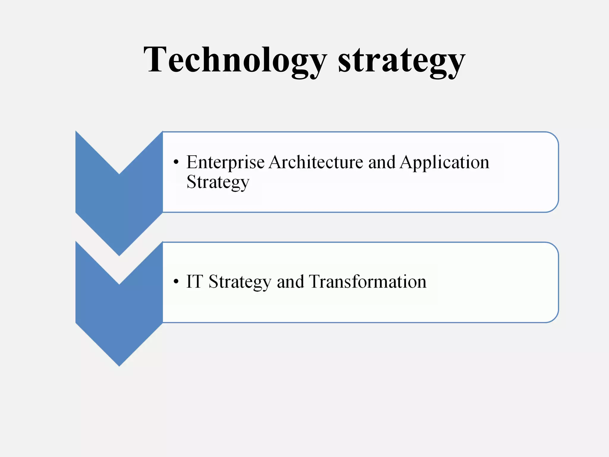 Accenture organisational design and structure of formalisation | PPT
