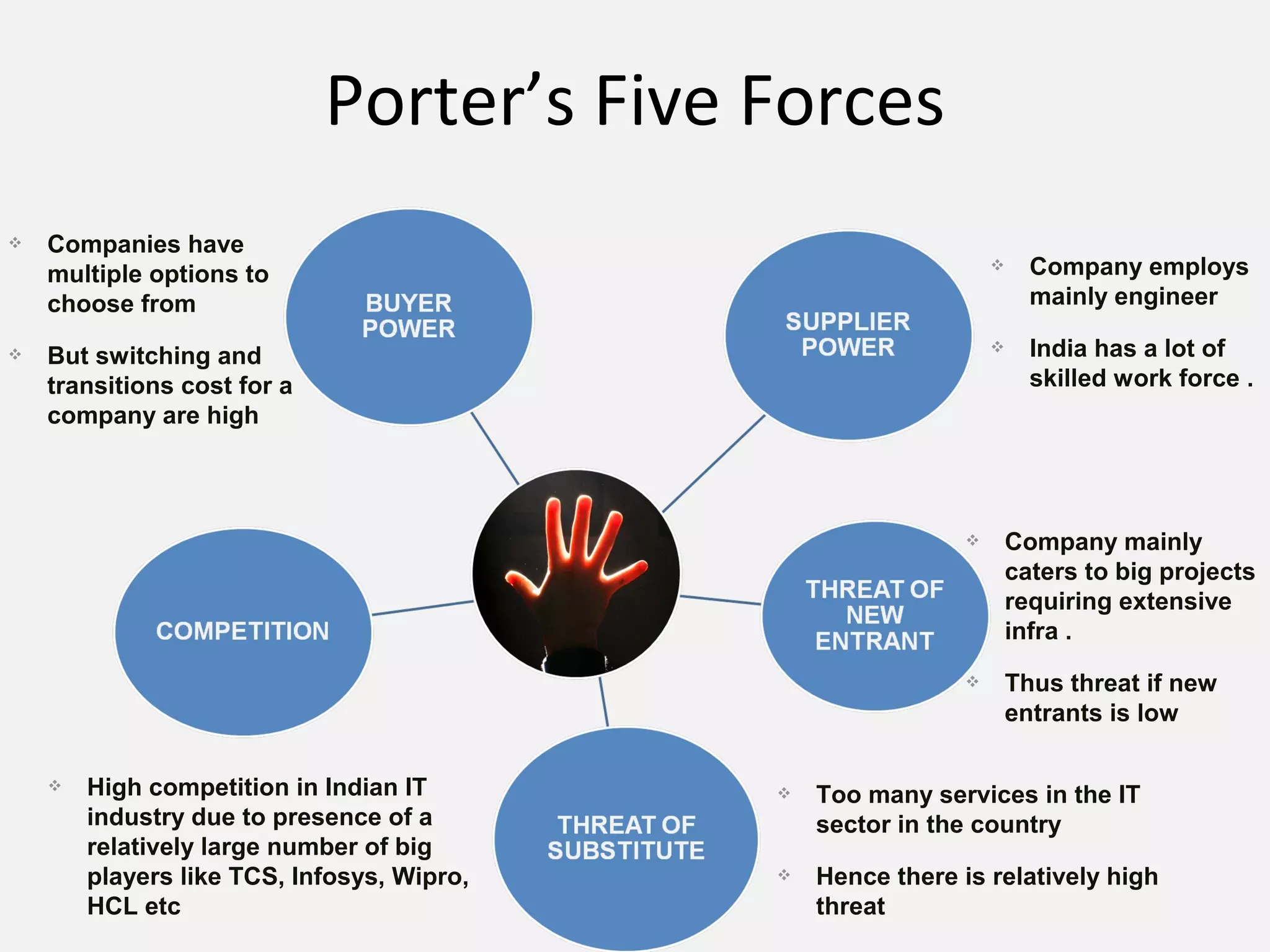 Accenture organisational design and structure of formalisation | PPT