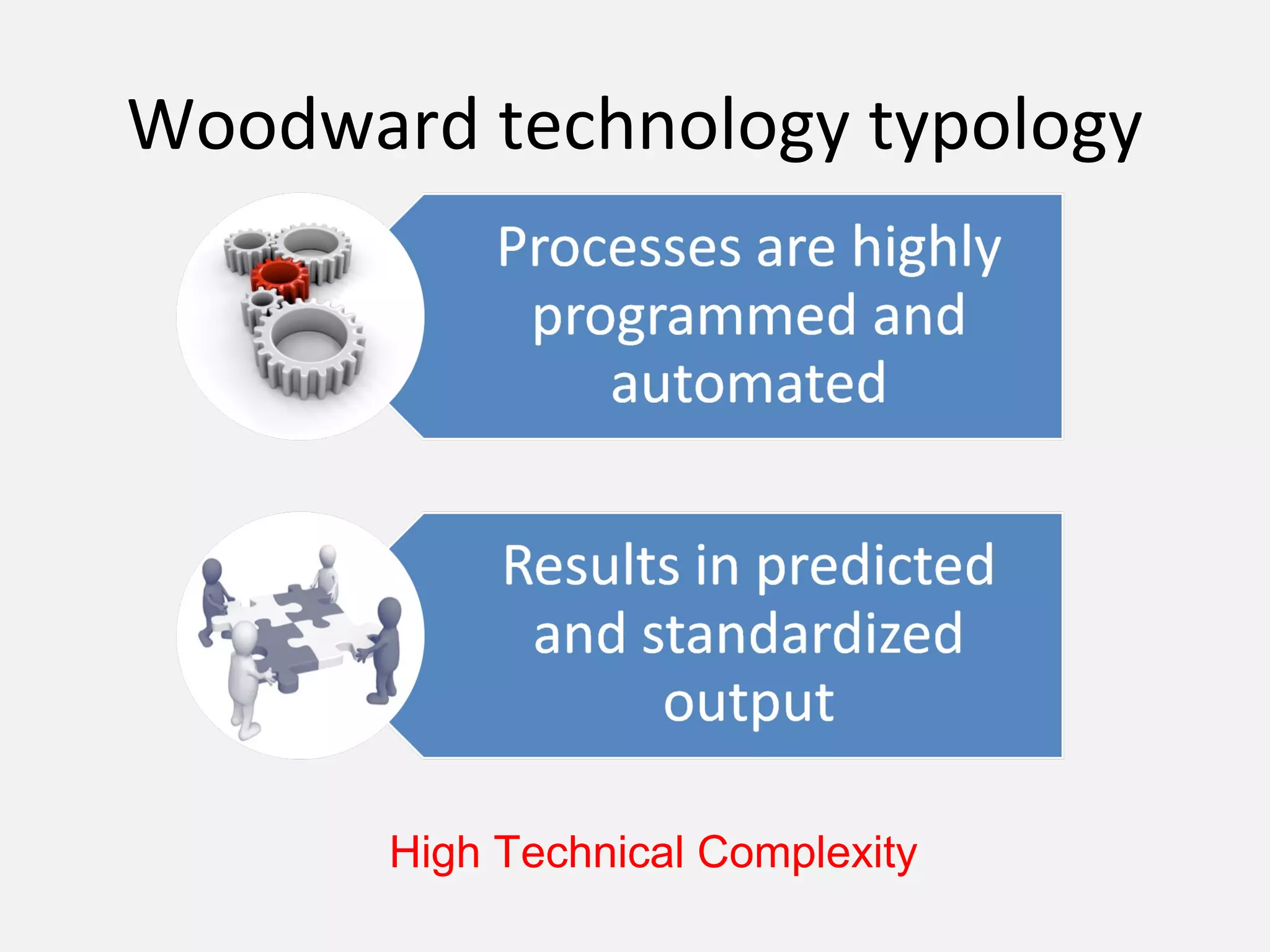 Accenture organisational design and structure of formalisation | PPT