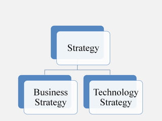Accenture organisational design and structure of formalisation | PPT