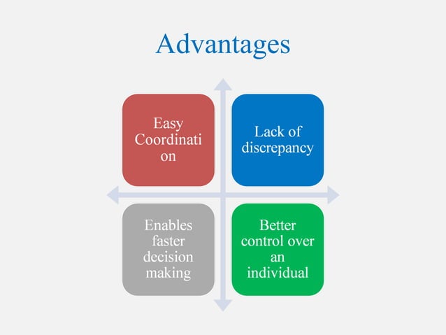 Accenture organisational design and structure of formalisation | PPT ...