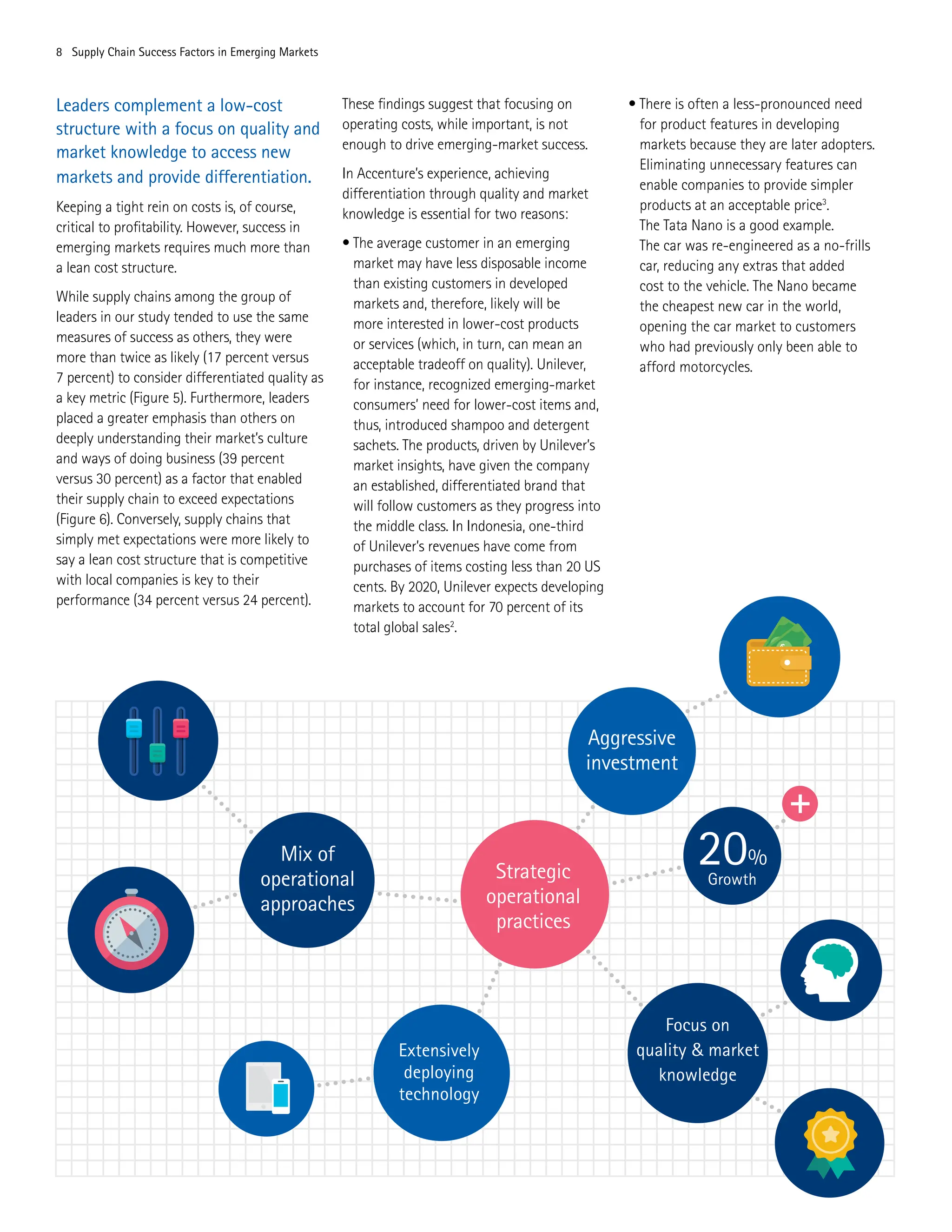 Accenture-Operations-Megatrends-Emerging-Markets.pdf