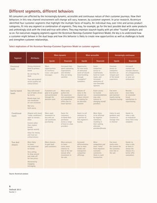 Accenture: Serving nonstop customer Oct 2012 | PDF