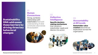 Shaping the Sustainable Organization | Accenture | PDF