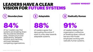 Future systems: Full value. Full stop. | PPT