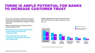 Accenture Purpose Driven Banking | PDF