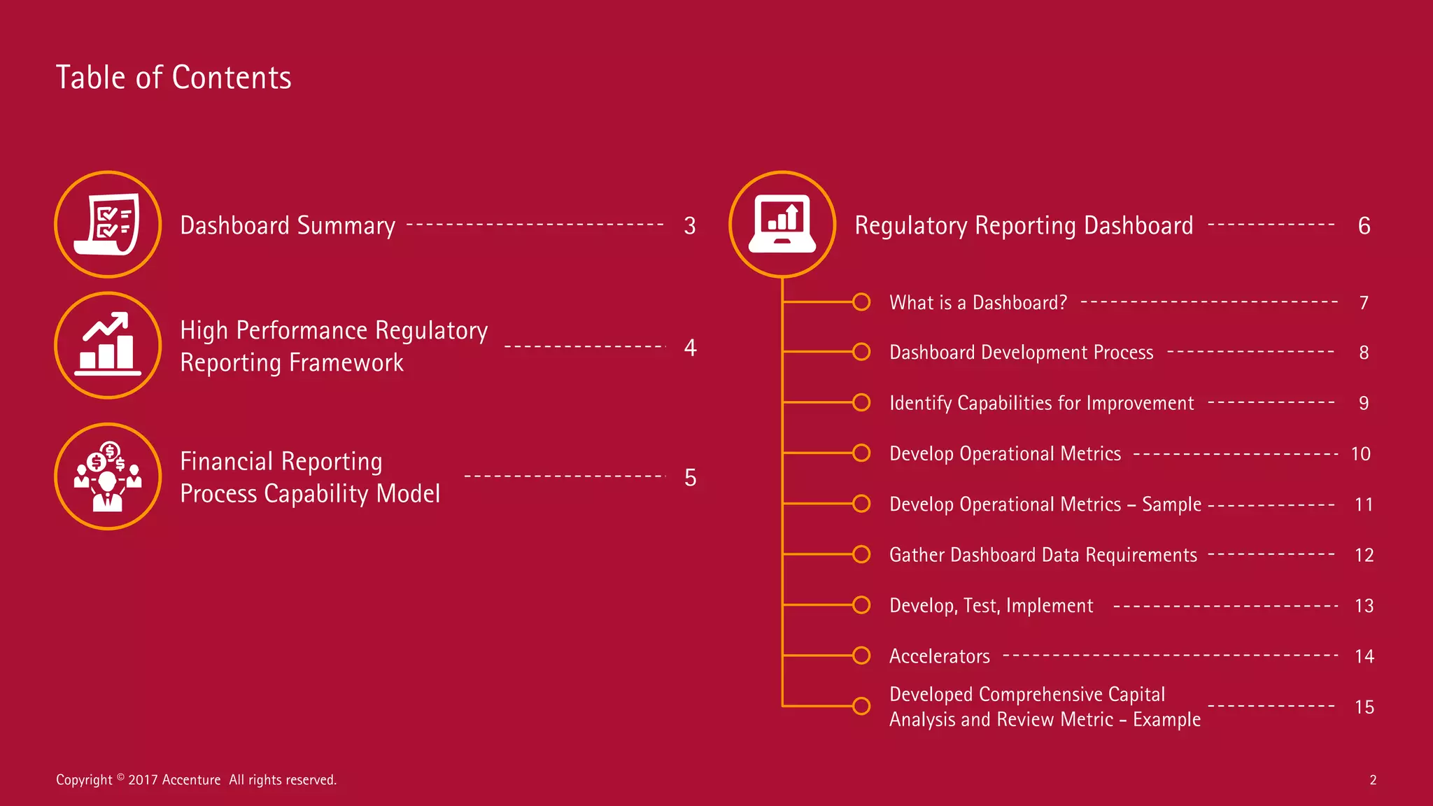 Regulatory Reporting Dashboard | PPTX