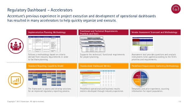 Regulatory Reporting Dashboard