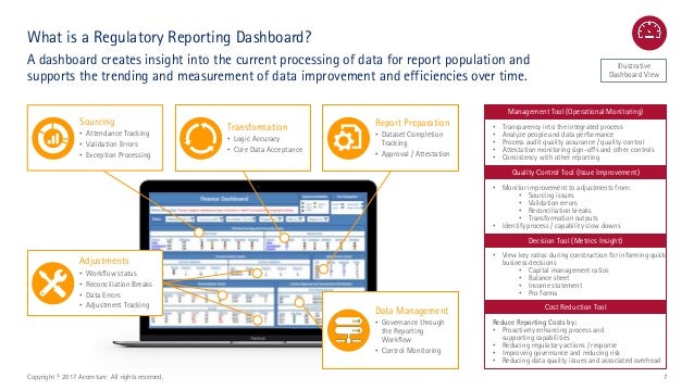 Regulatory Reporting Dashboard
