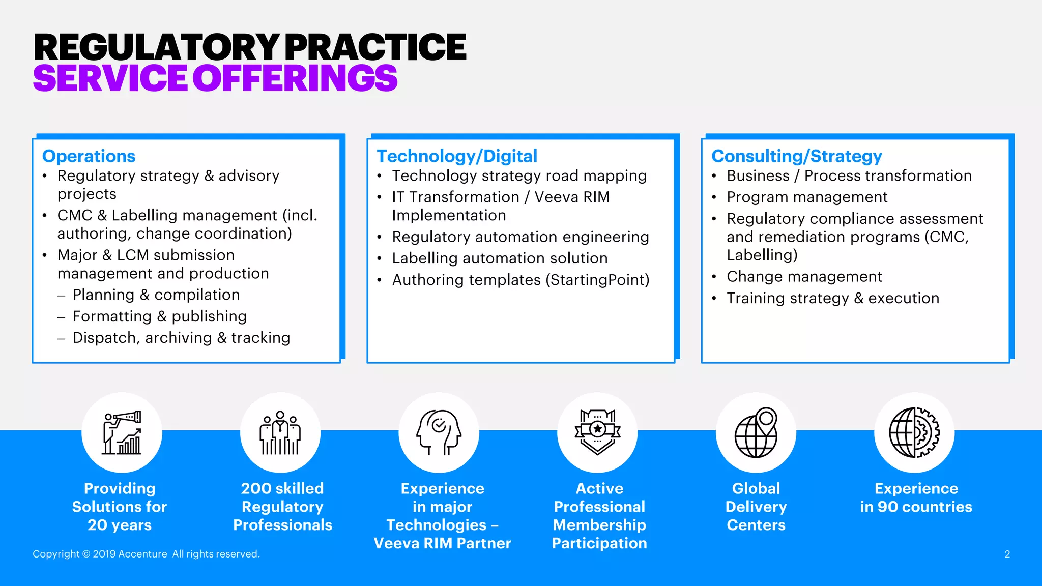 Accenture Regulatory Services | PDF