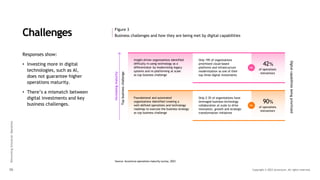 Reinventing Enterprise Operations | PPTX
