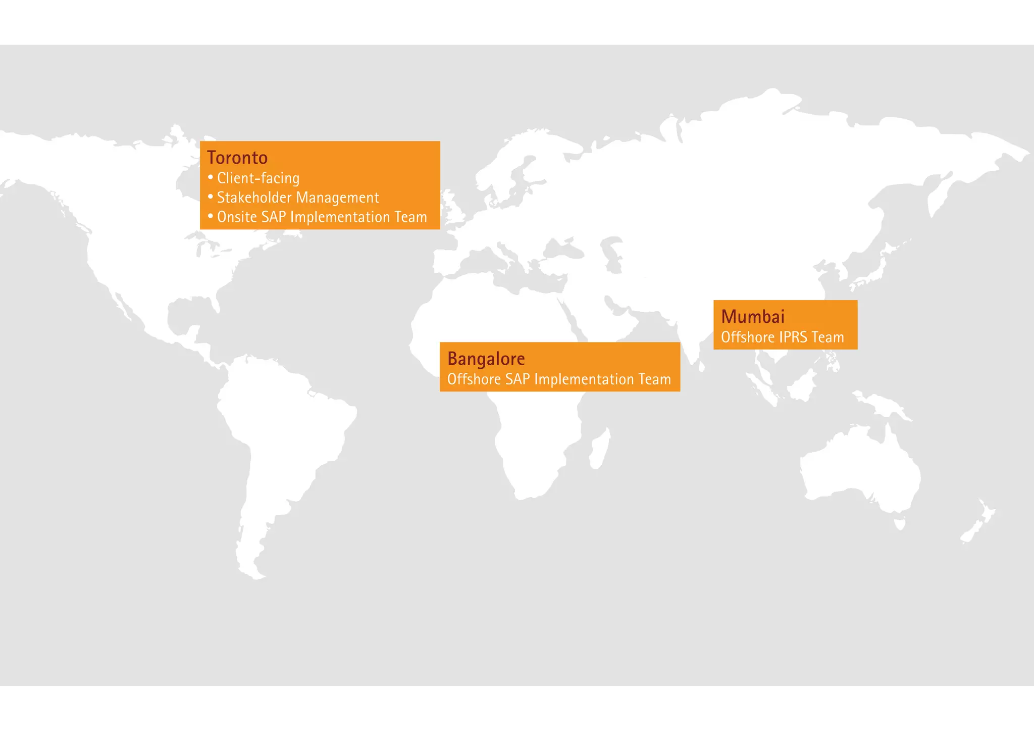 Accenture BPO brochure | PDF