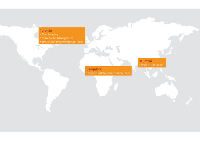 Accenture BPO brochure | PDF | Business Accounting & Finance | Business