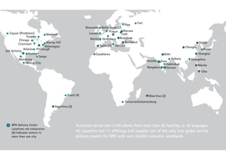 Accenture BPO brochure | PDF