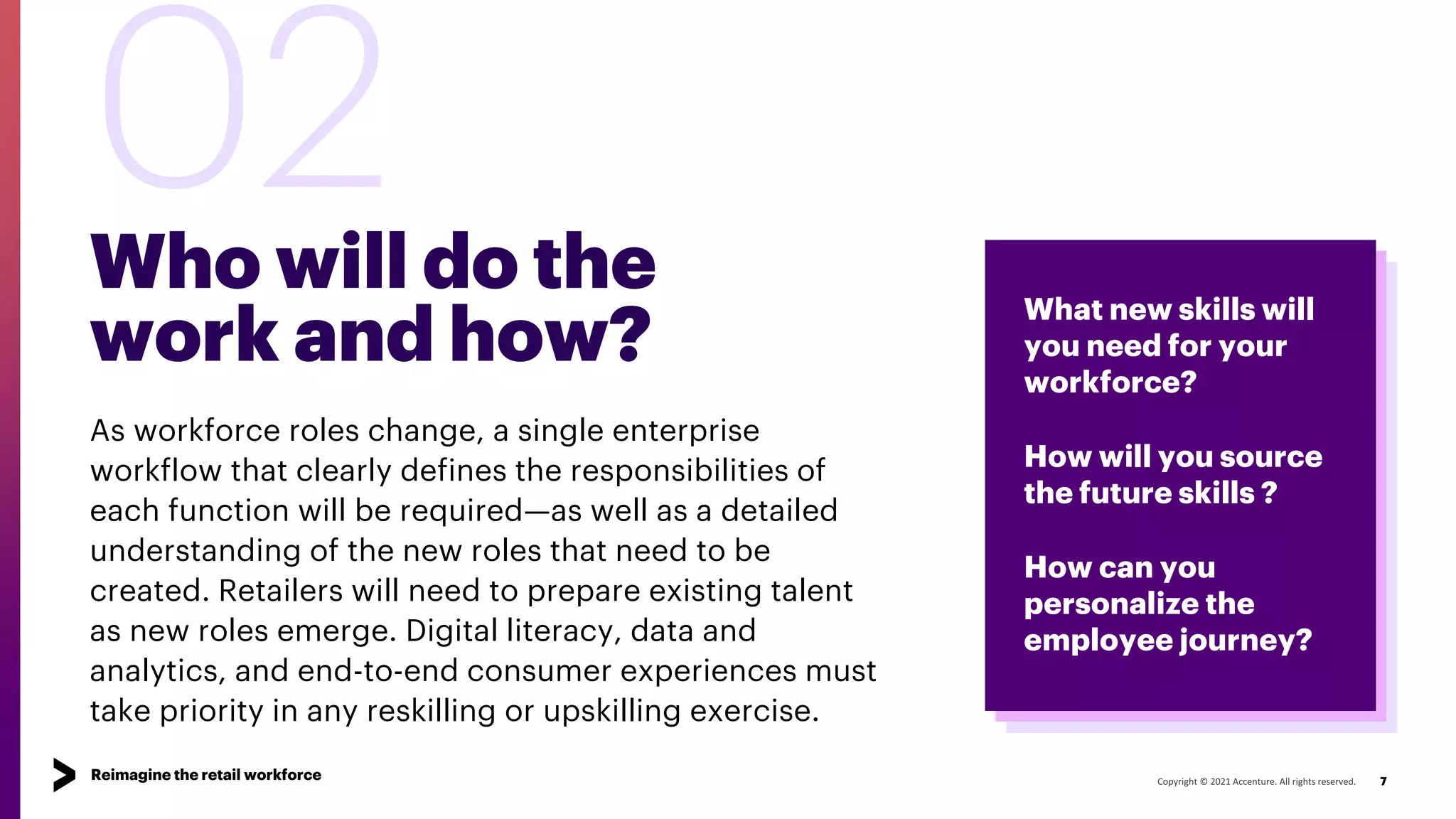 Reimagine the Retail Workforce | Accenture | PDF