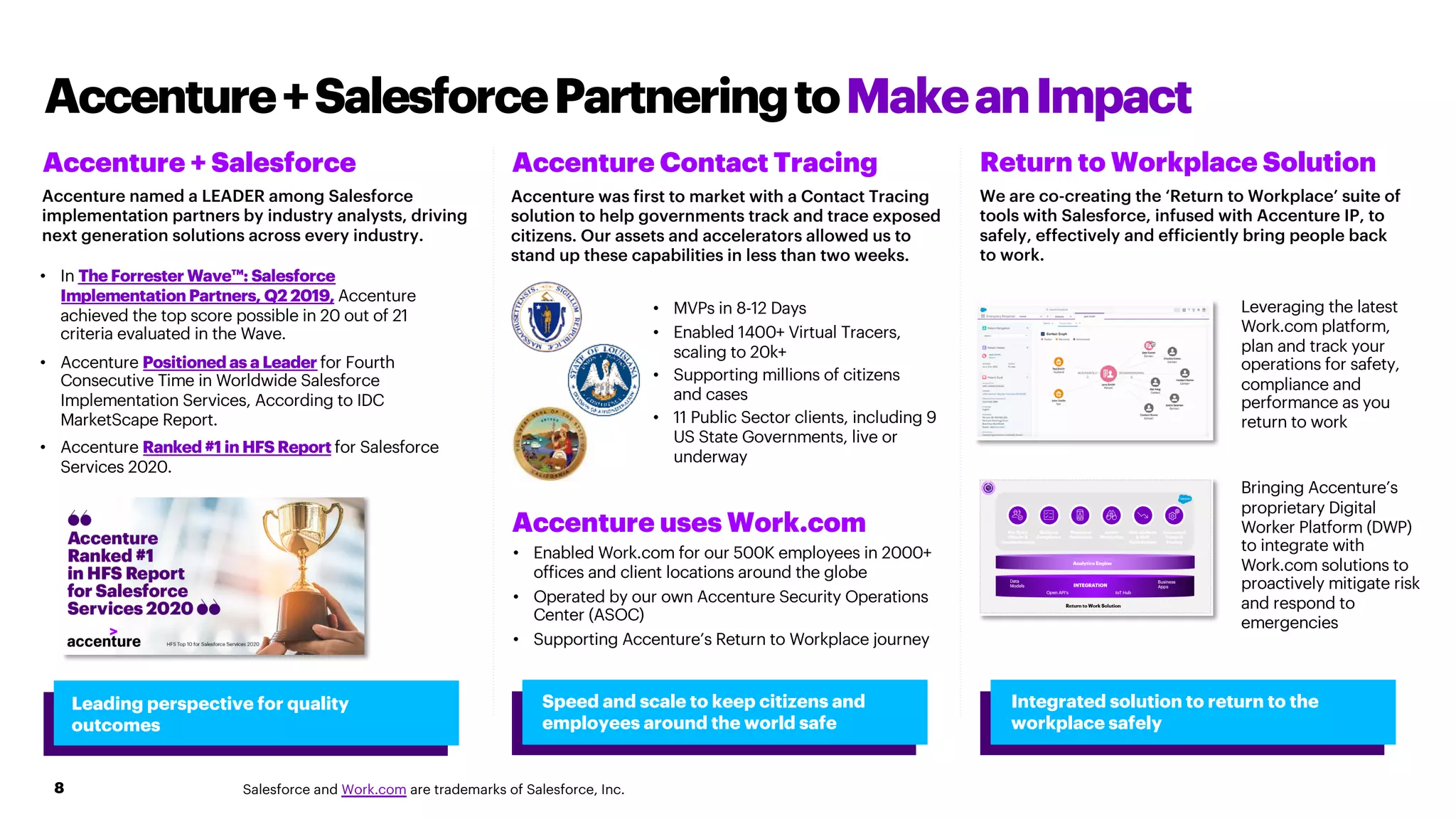 Helping you get back to the workplace confidently | PDF
