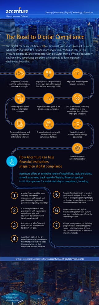 Road to Digital Compliance | PDF