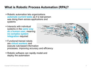 Applying Robotic Process Automation in Banking: Innovations in Finance ...