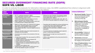 Secured Overnight Financing Rate and Beyond: The New Benchmark ...