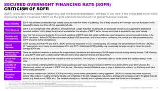 Secured Overnight Financing Rate and Beyond: The New Benchmark ...
