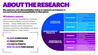 Breaking Through Disruption | PDF