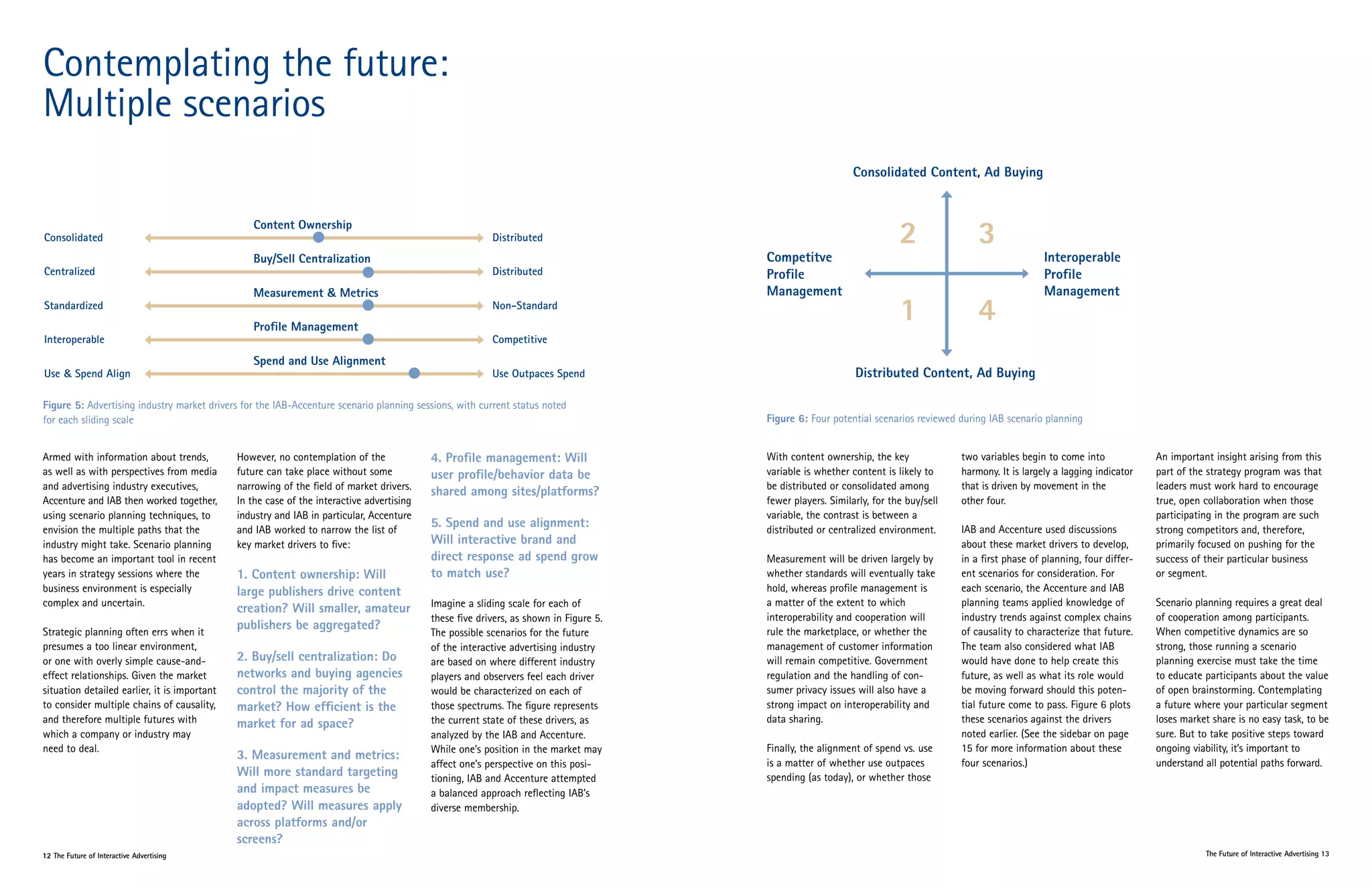 Accenture strategic interactive advertising | PDF