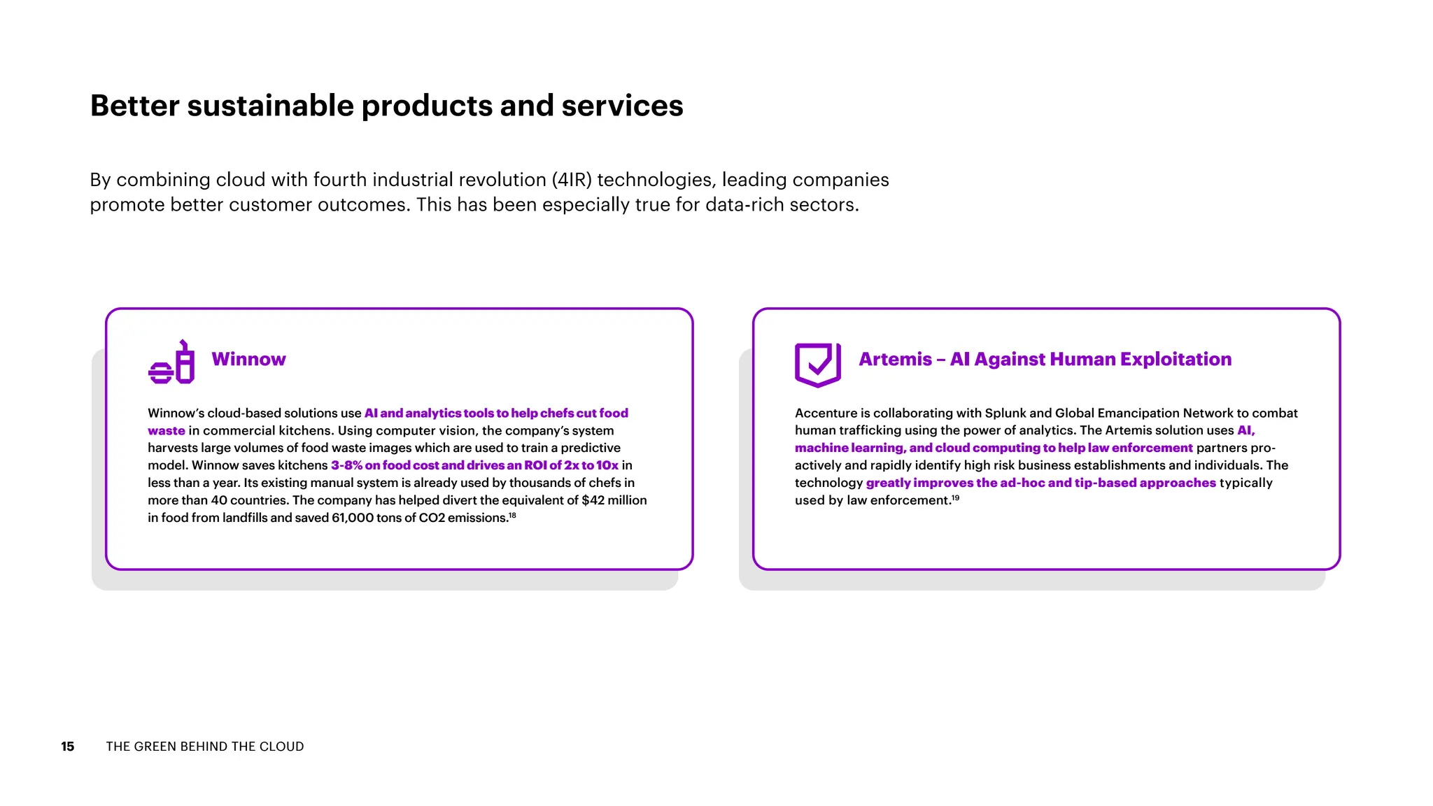 Accenture-Strategy-Green-Behind-Cloud-POV.pdf