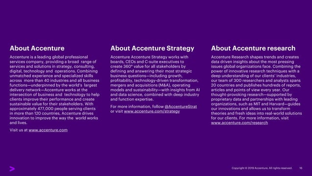 Whole Brain Leadership: New Rules of Engagement for the C-Suite ...