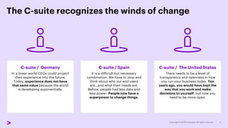 Whole Brain Leadership: New Rules of Engagement for the C-Suite ...