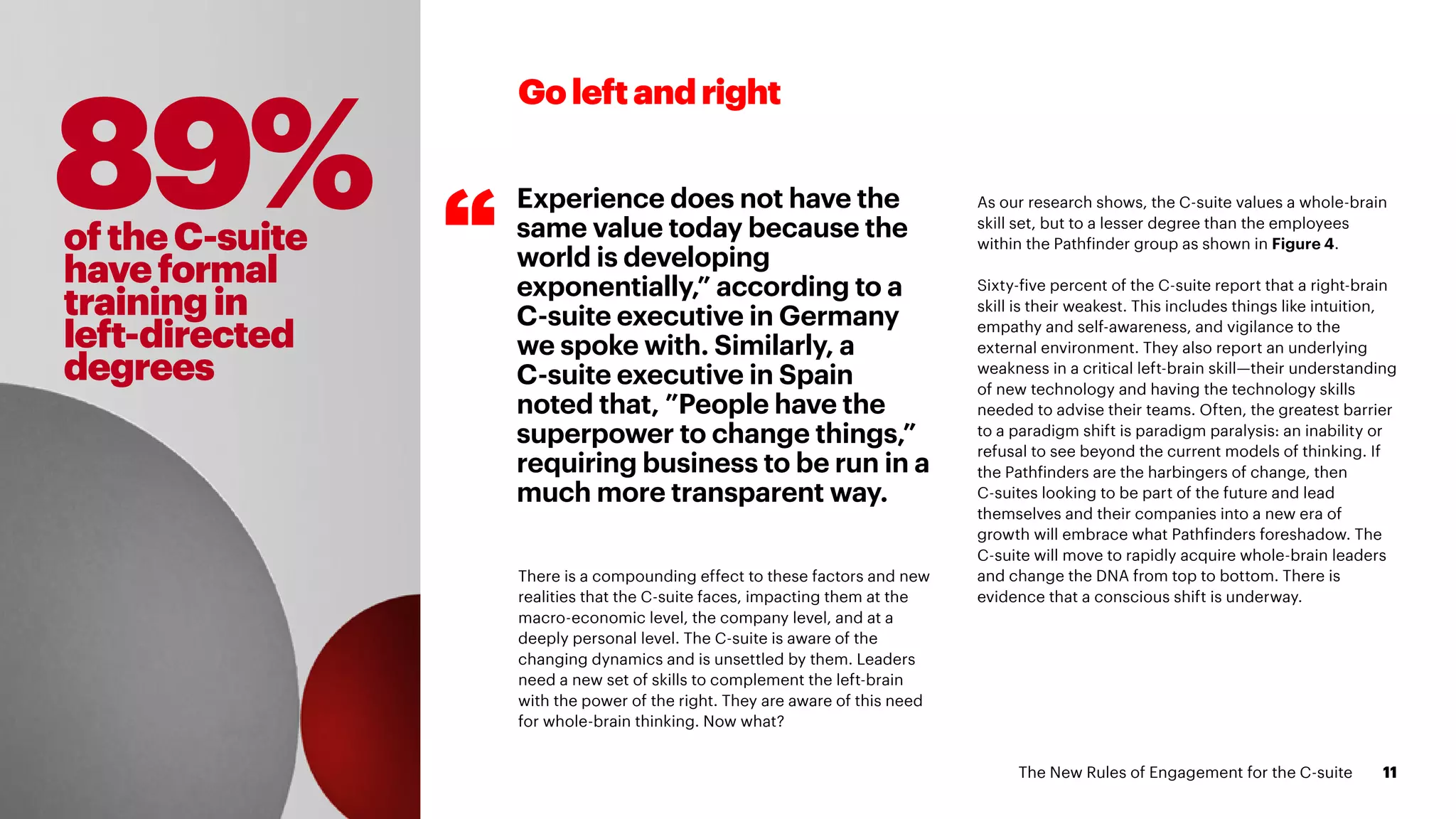 Striking Balance With Whole-Brain Leadership | PDF