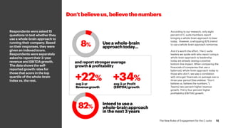 Striking Balance With Whole-Brain Leadership | PPT
